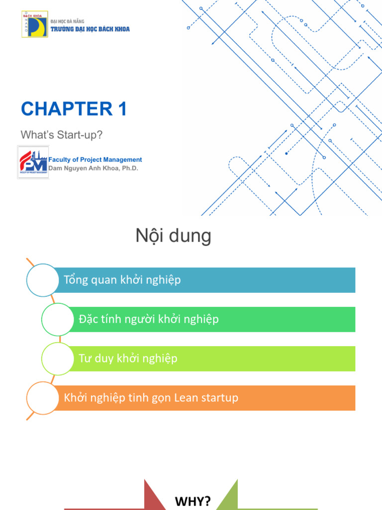 Chapter 1 - What's Start-Up | PDF