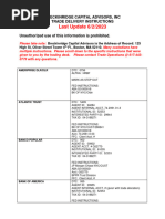 NJ County/Municipality Codes List | PDF | New Jersey