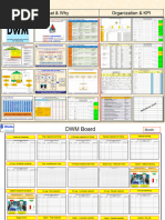 8D Report Template Excel | PDF