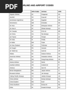 Iata Airline Codes | PDF