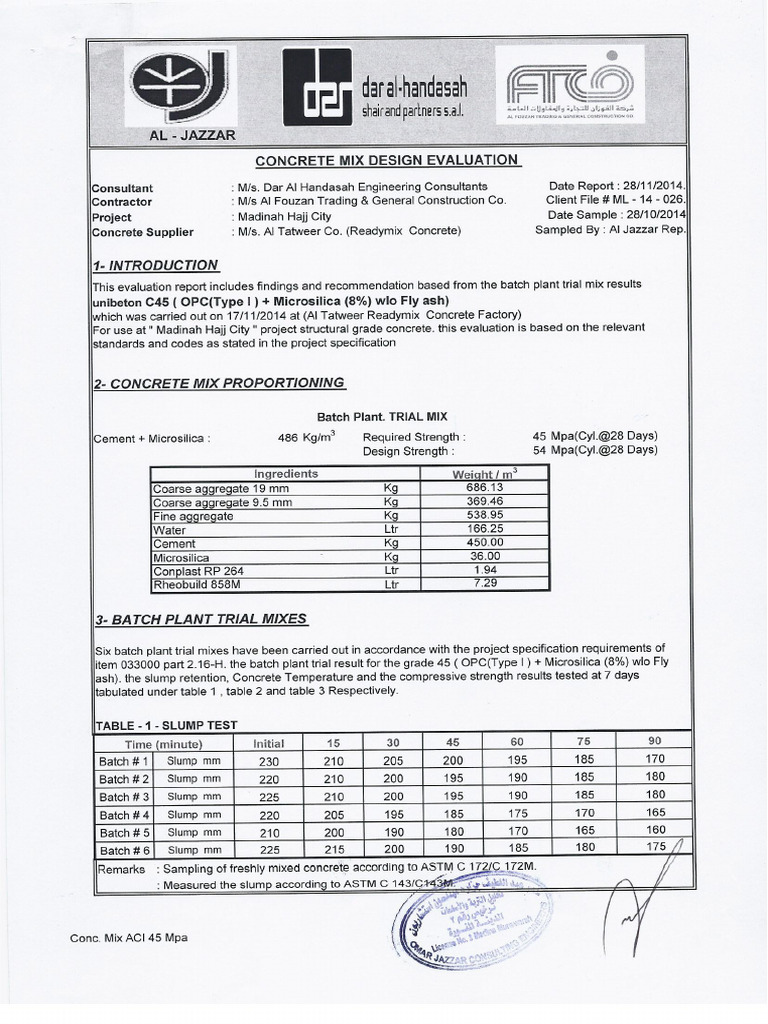 Concrete Mix Design Evaluation For Unibeton C45 (OPC-Type I) + | PDF