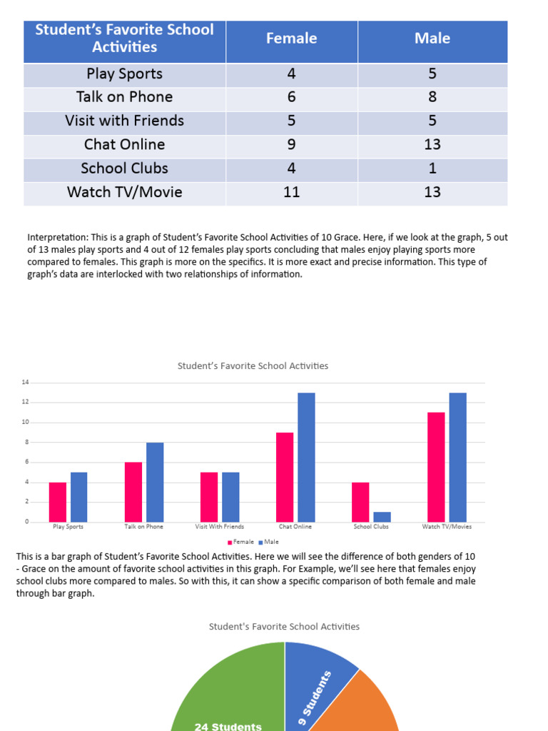 Group 5 Graphs | Download Free PDF | Volcano | Volcanology