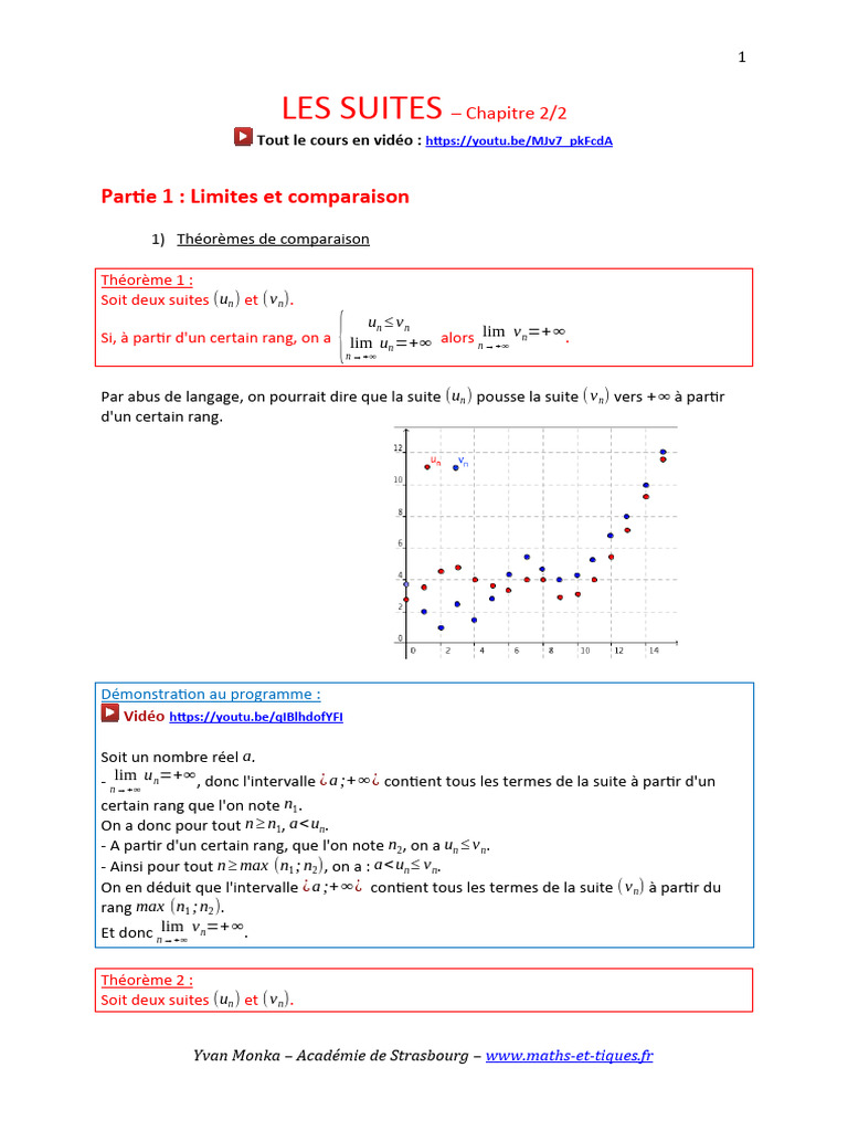 Limites et Comparaison des Suites | PDF | Séquence | Fonction monotone