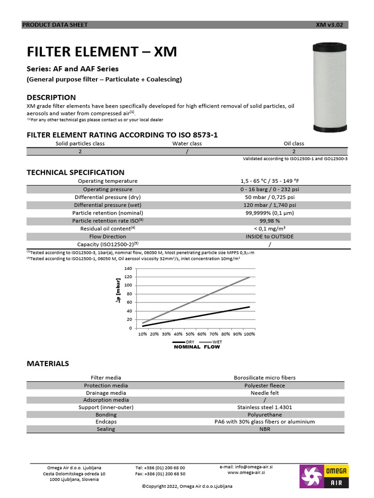 XM Filter Element | PDF | Particulates | Aerosol