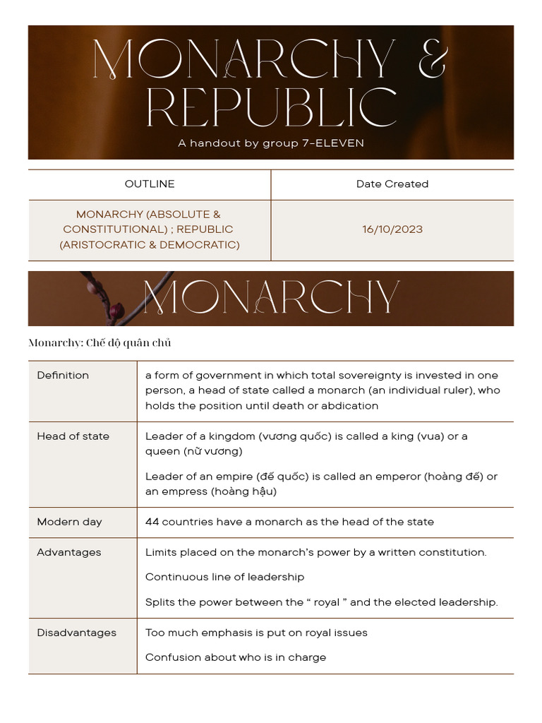 Handout Monarchy and Republic | PDF | Monarchy | Republic
