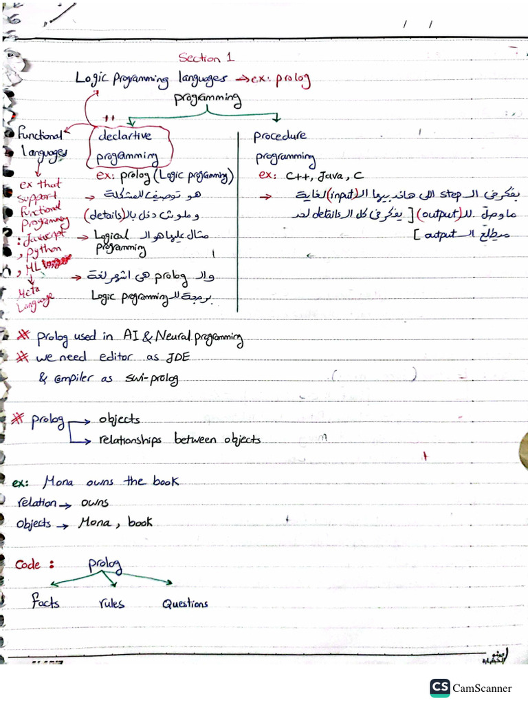 sec-1-2-pdf
