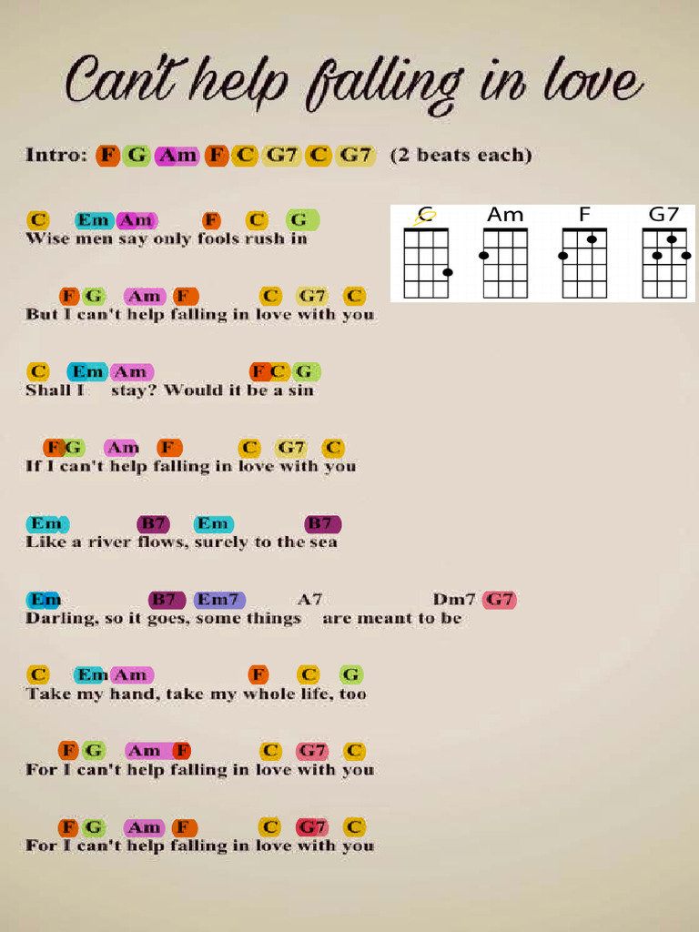 Can't Help Falling in Love Guitar Chords, Guitar Lesson | PDF