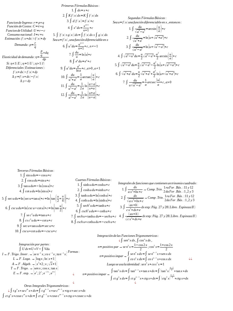 Formulario de integral | PDF