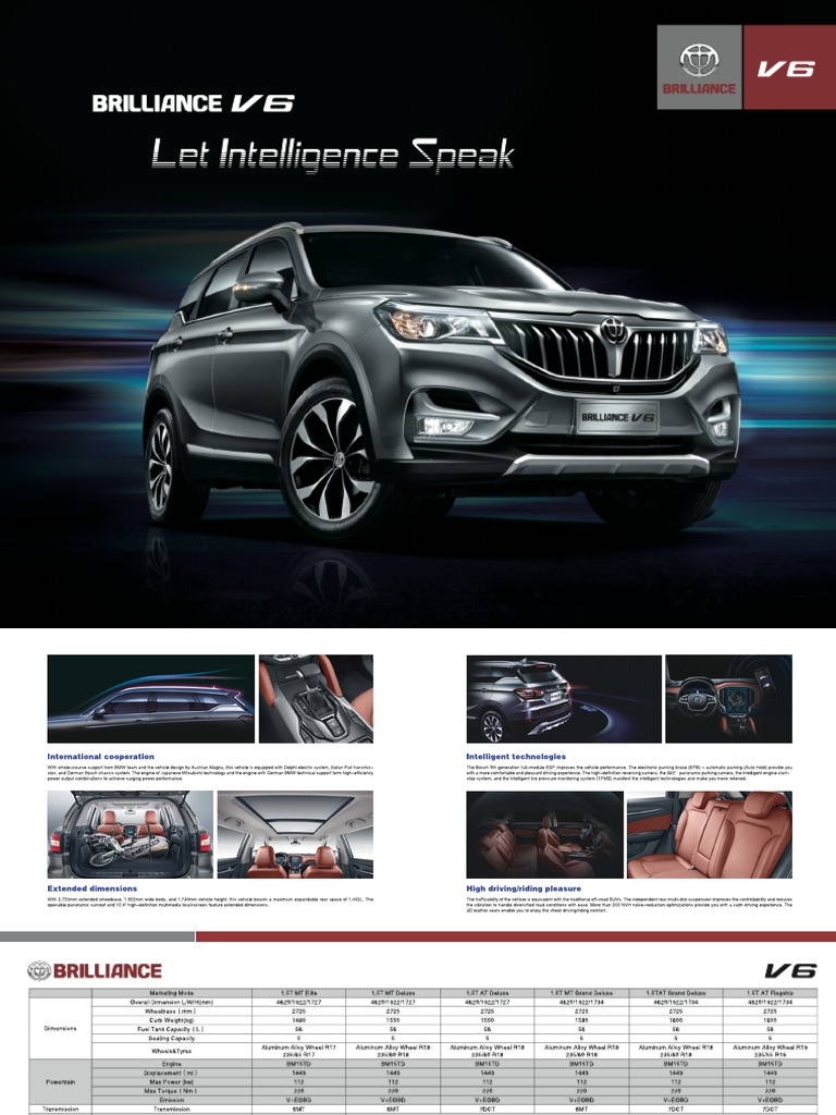 Brilliance V6 2023 MM | PDF