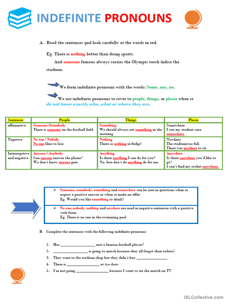 Indefinite Pronouns | PDF | Pronoun | Languages