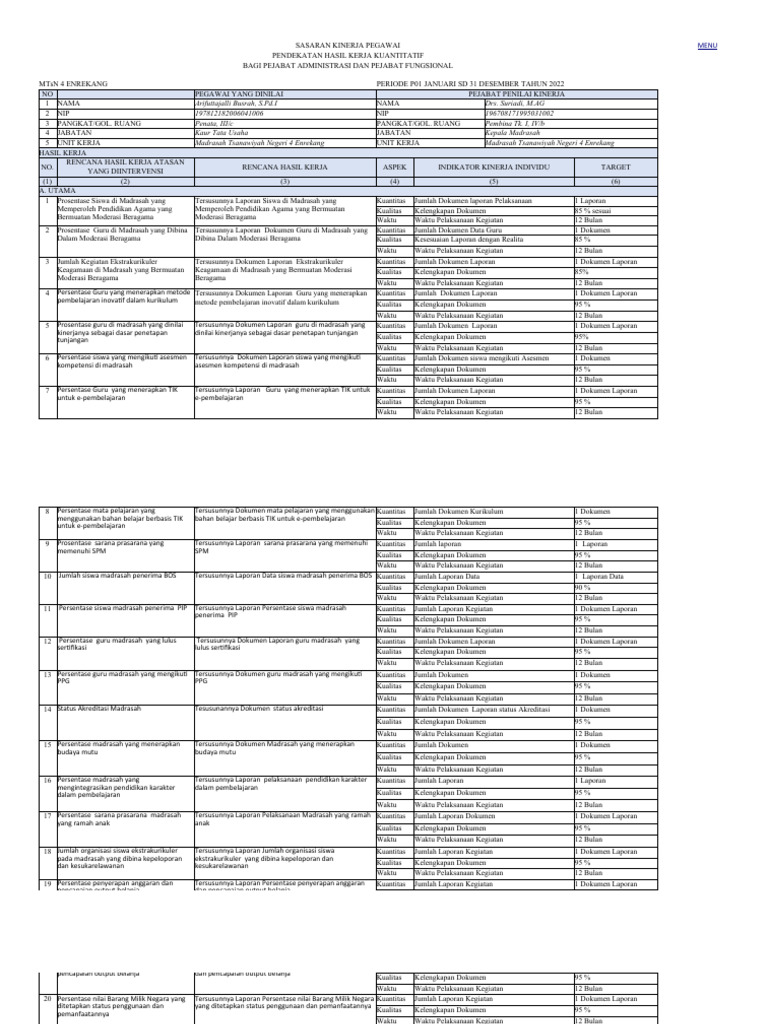 Form SKP JAJF (Kuantitatif) Sawira 2022 | PDF | Karier & Perkembangan