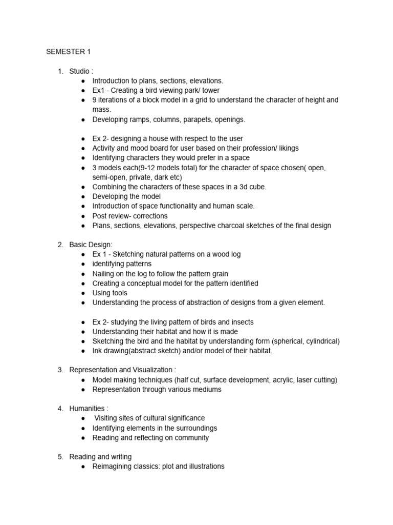 Architecture 1 Syllabus Brief Pdf Drawing Design