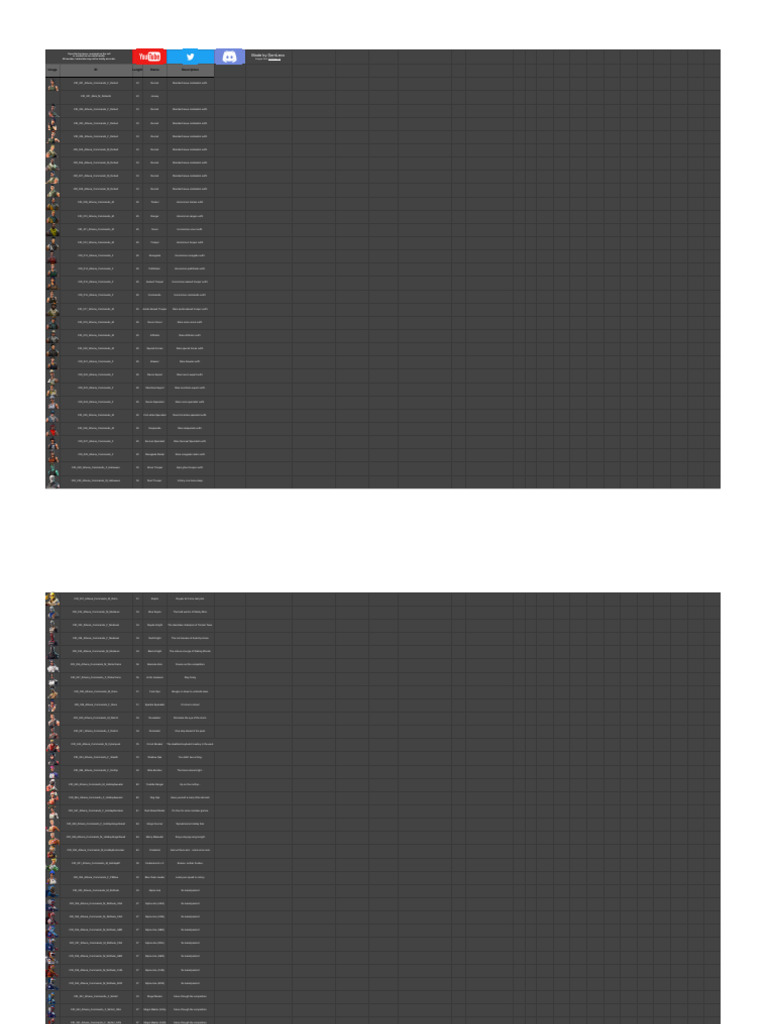 Fortnite Skin IDs by DaniLecx | PDF