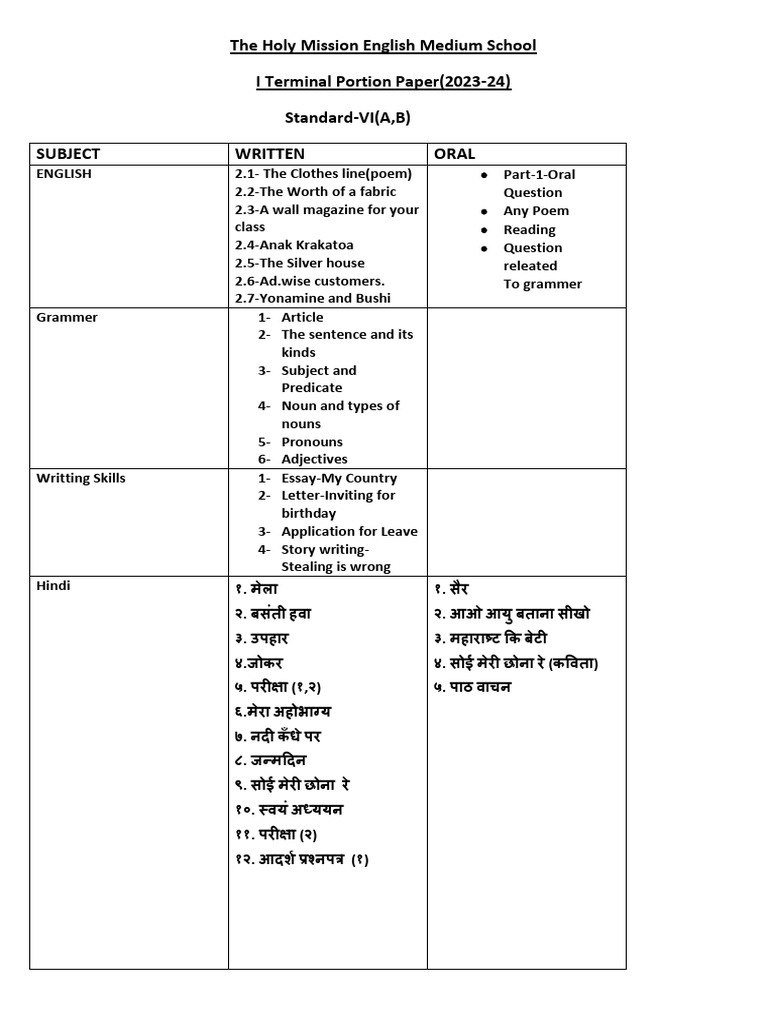 I Term Portion Paper (2023-24) | PDF
