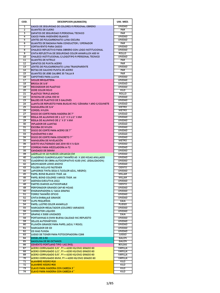 Almacen MAYO | PDF | Materiales | Materiales de construcción