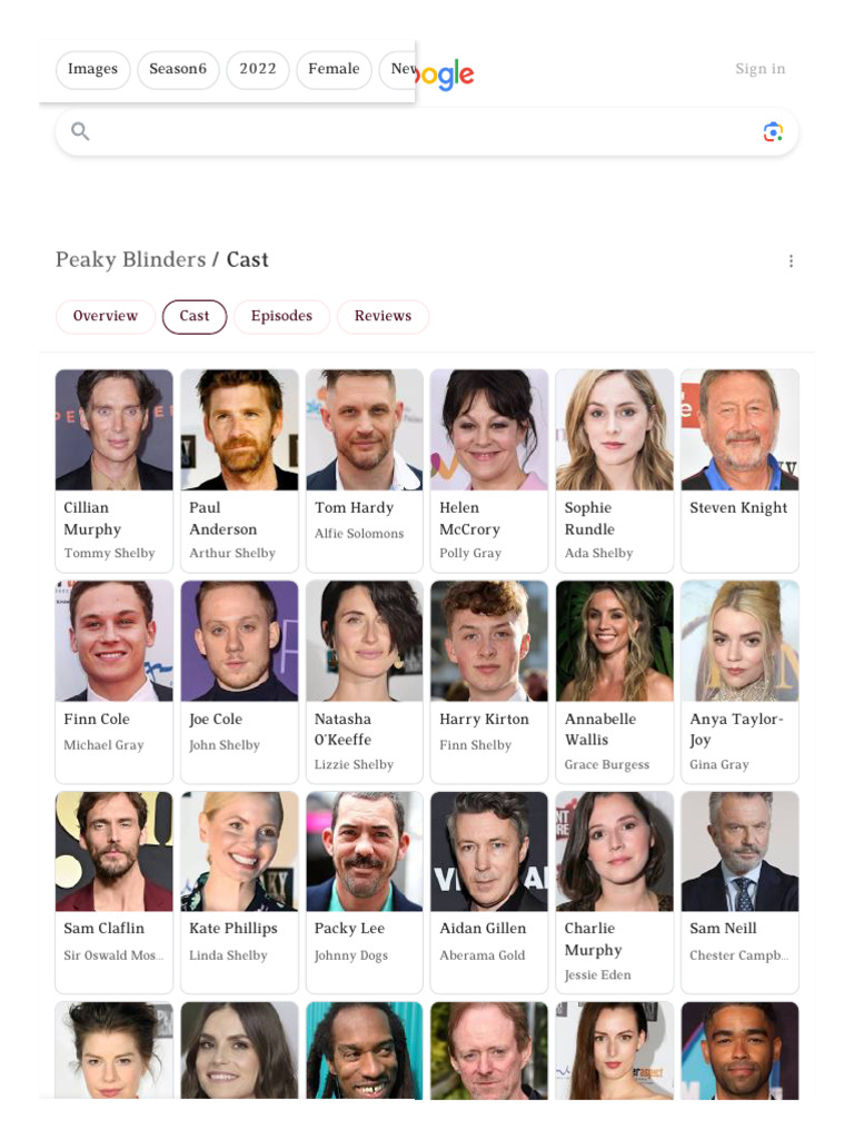 Peaky Blinders Cast - Google Search | PDF