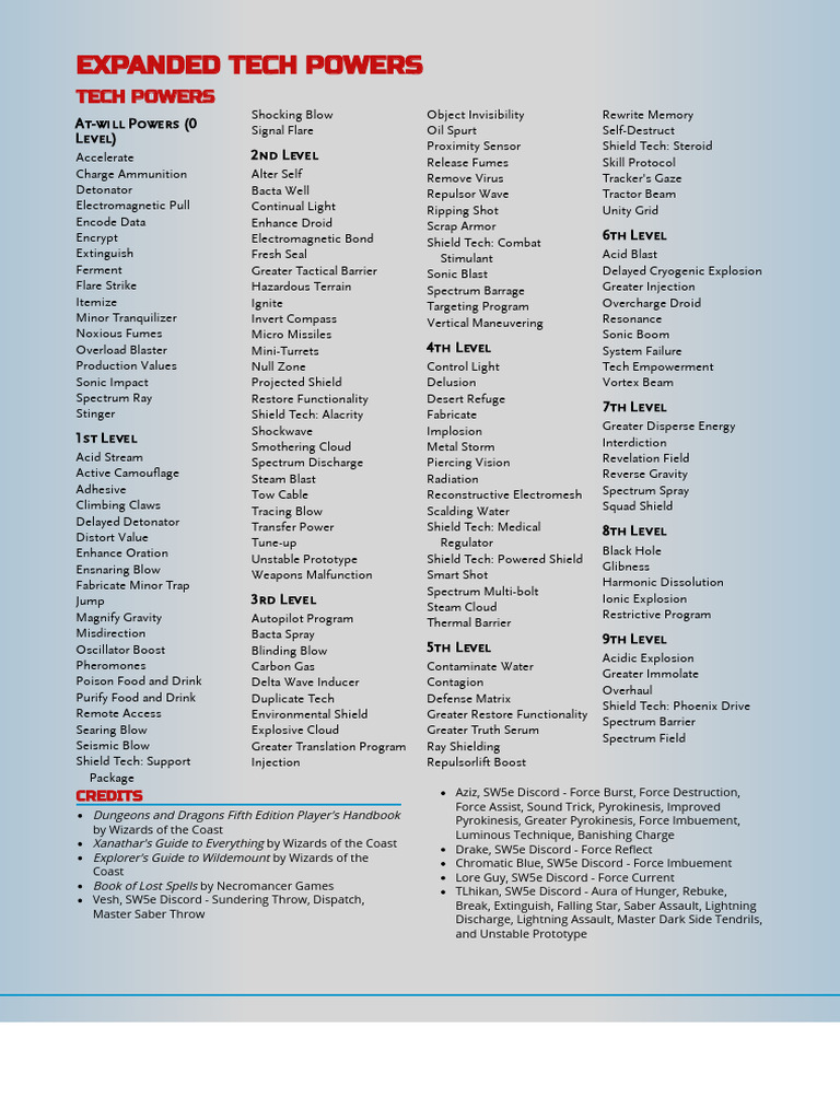 Expanded Tech Powers _ GM Binder | PDF