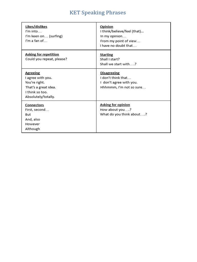 KET Speaking Phrases | PDF