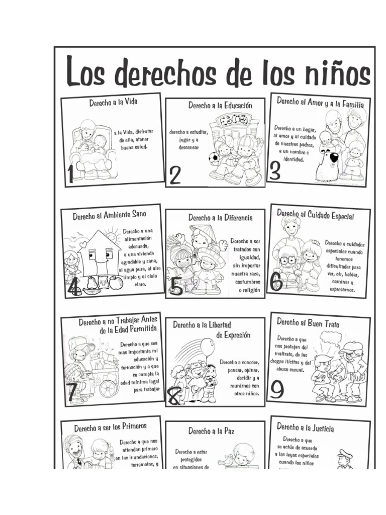 CARTAS DE LOS DERECHOS DE LOS NNA | PDF