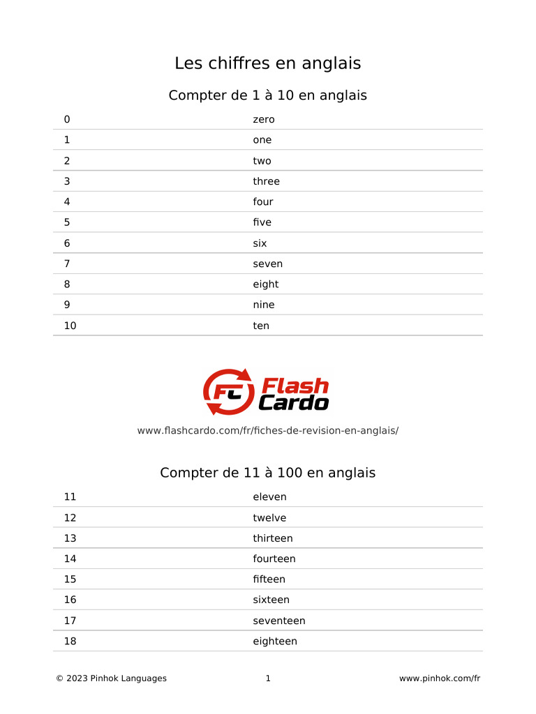 Chiffres Anglais | PDF