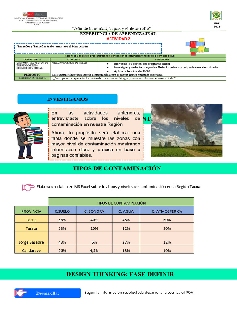 EPT 2 | PDF | Contaminación