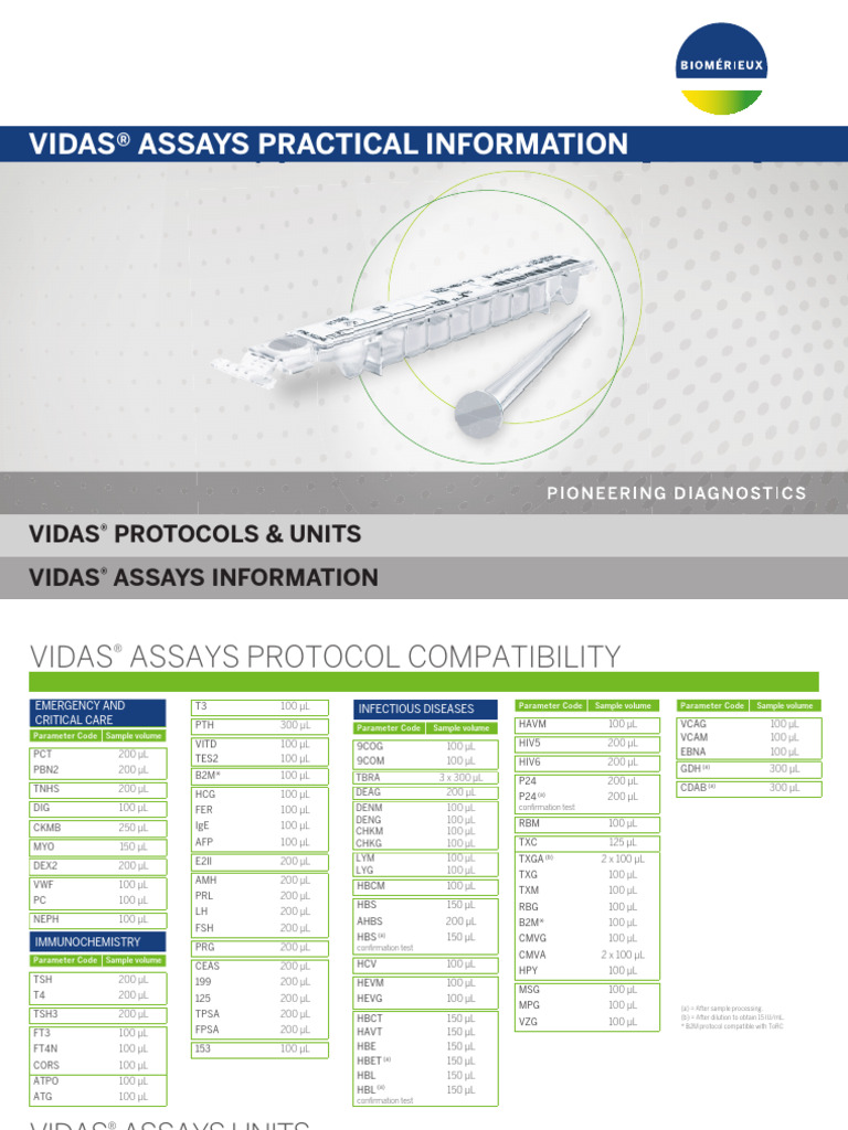 Vidas Assays Practical Information 9316376 - 2022 | PDF | Human ...
