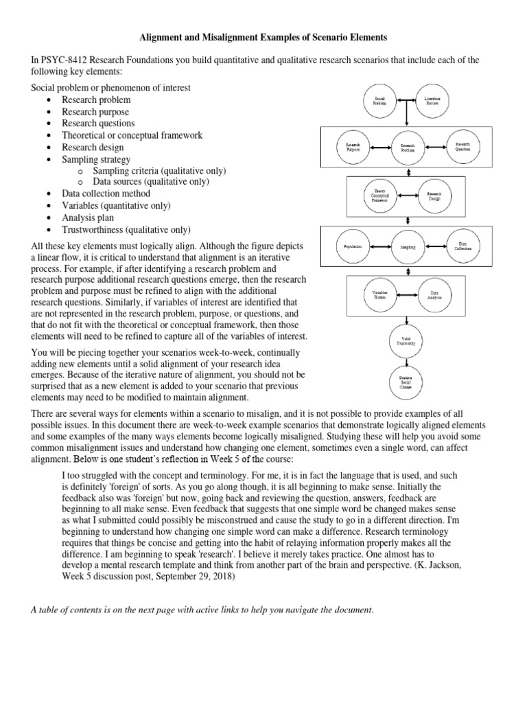 Research Scenario Alignment Guide | PDF | Constructivism (Philosophy Of ...