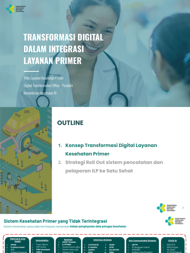 Arsitektur Digital Integrasi Layanan Primer (ILP) 231101 | PDF ...