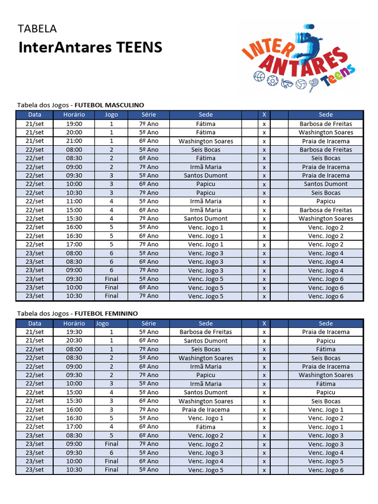 Tabela InterAntares TEENS 2023 | PDF