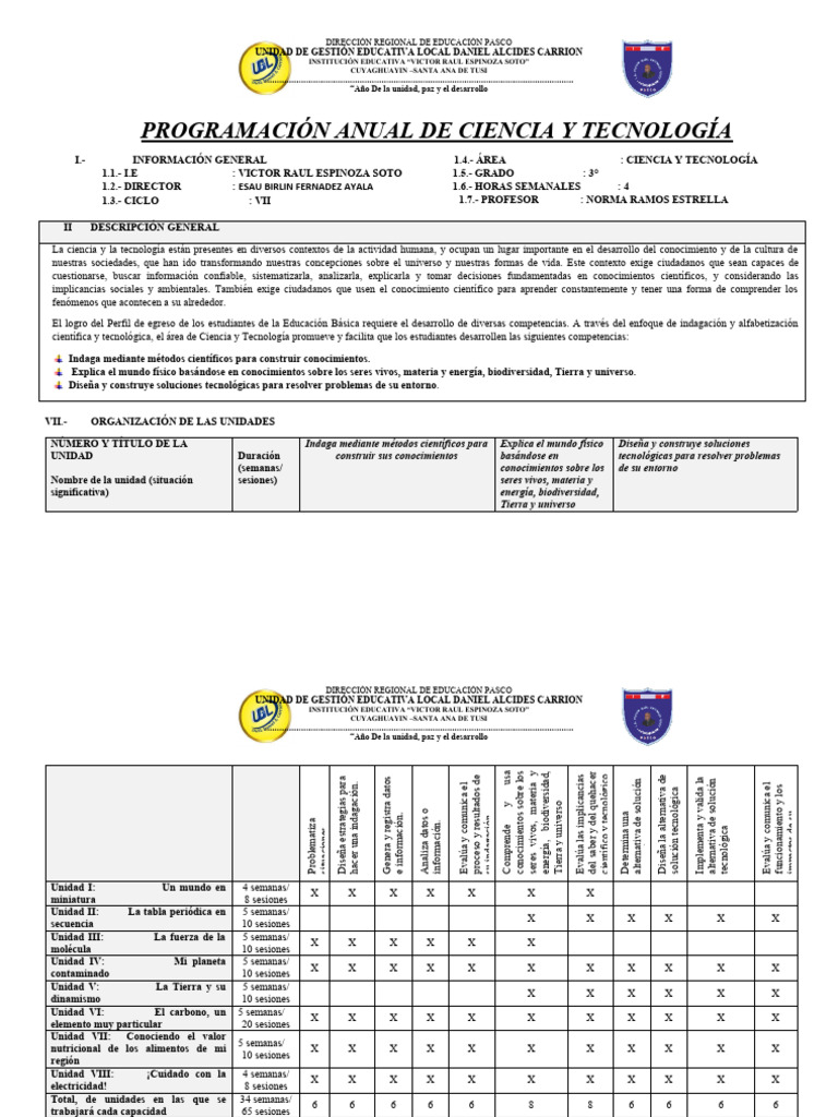 Programacion 3°-2023 | PDF | Alimentos | Aprendizaje