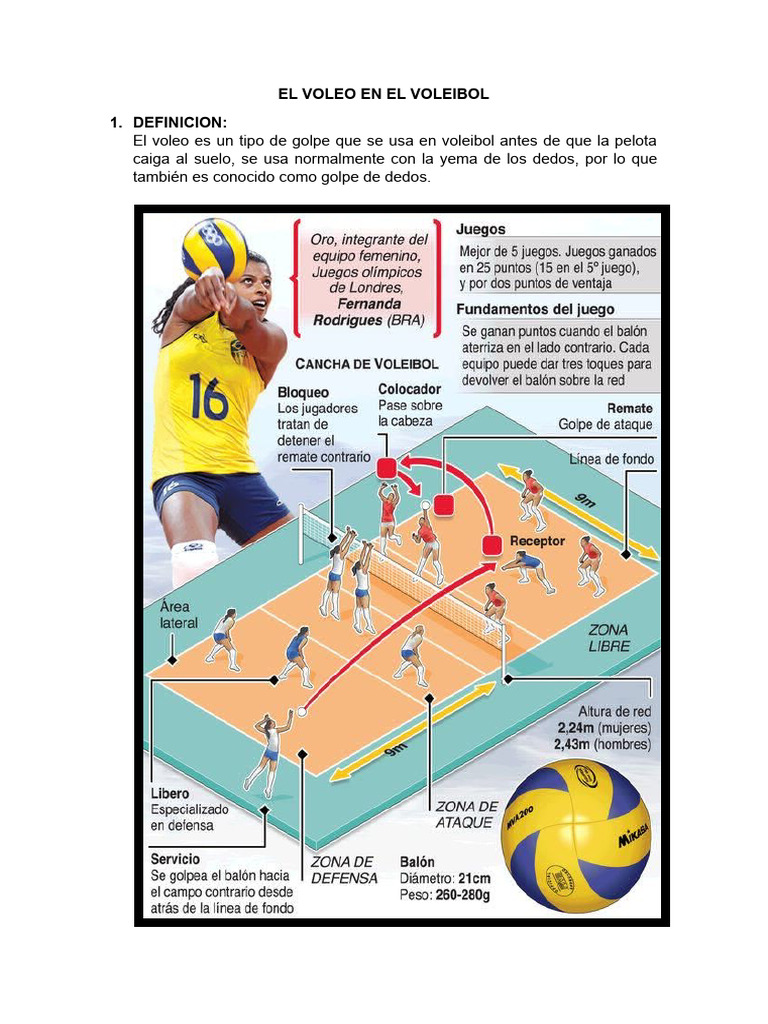 Definición y manejo del voleo en voleibol | PDF