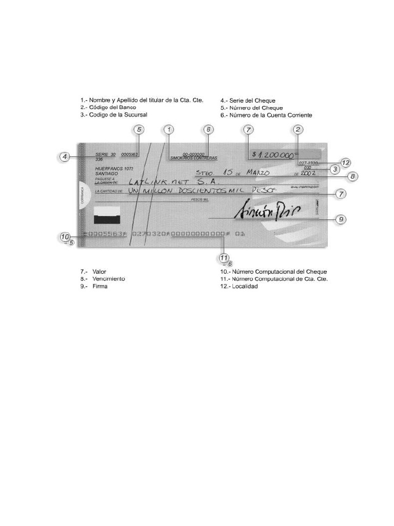 Partes Del Cheque | PDF