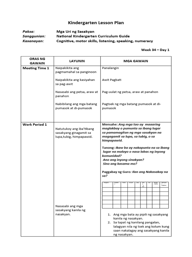 Kindergarten Lesson Plan (COT3) | PDF