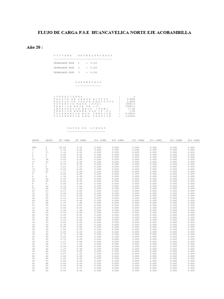 Flujo Carga Resultados | PDF