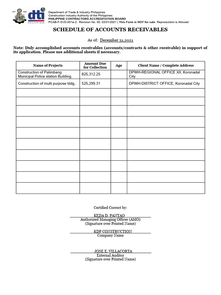 Schedule of Accounts Receivables | PDF