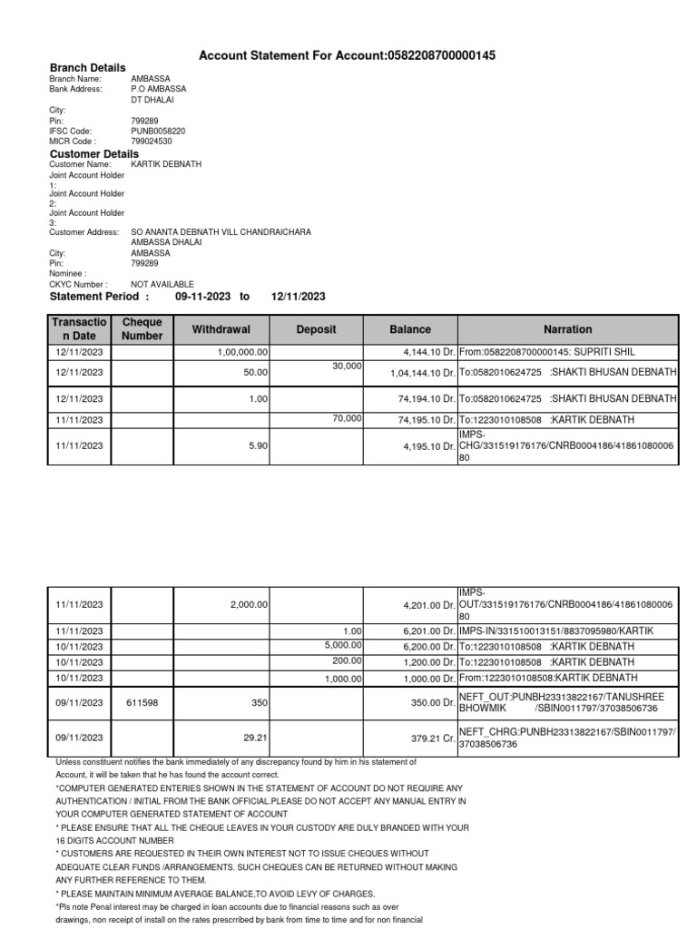 0582XXXXXXXXX014512 11 2023 | PDF | Cheque | Banks