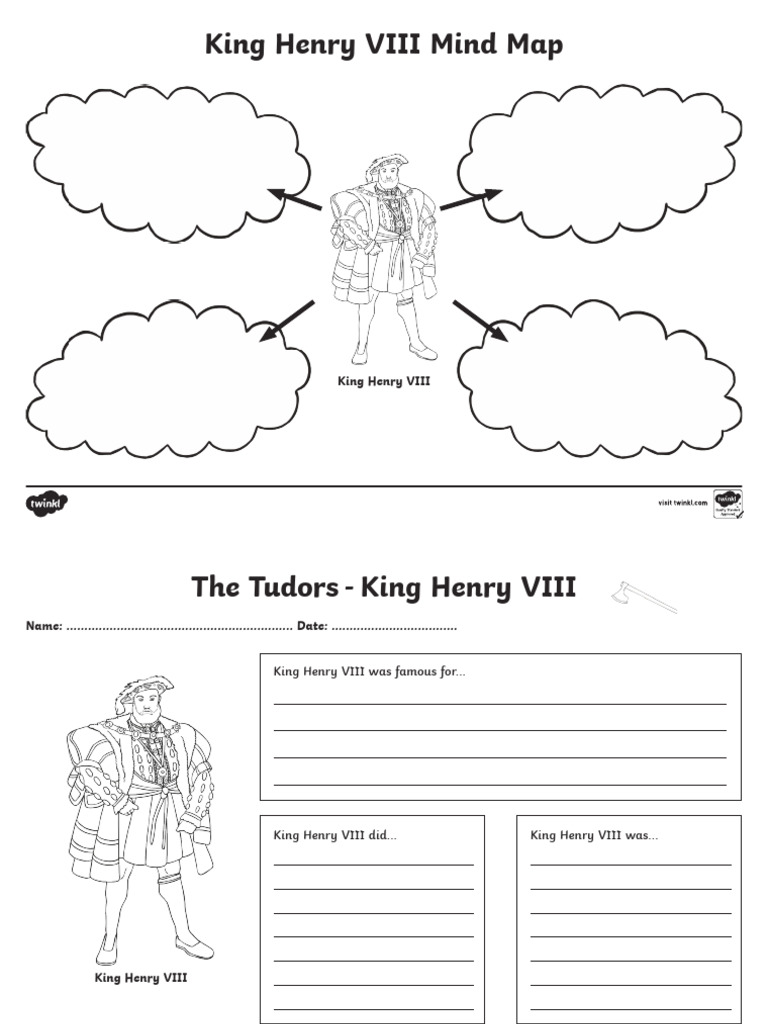 King Henry VIII Worksheet Guide | PDF
