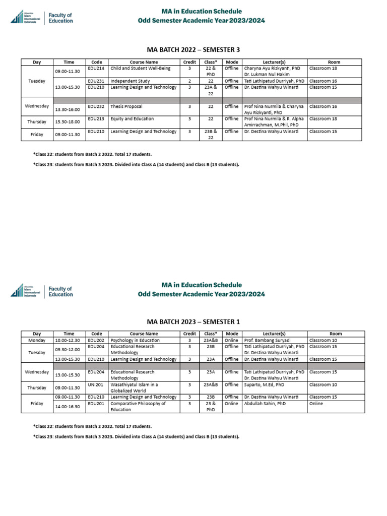 MA in Education Schedule Odd Semester 2023-2024 | PDF | Doctor Of ...