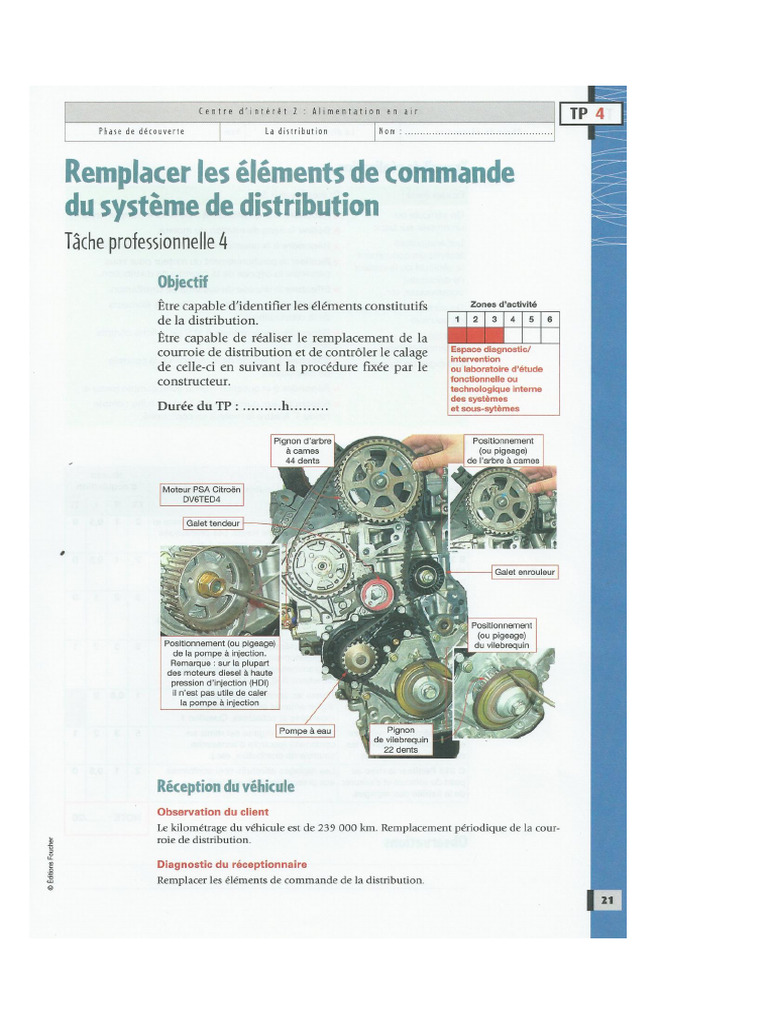 Remplacer Element de Commande Distribution | PDF