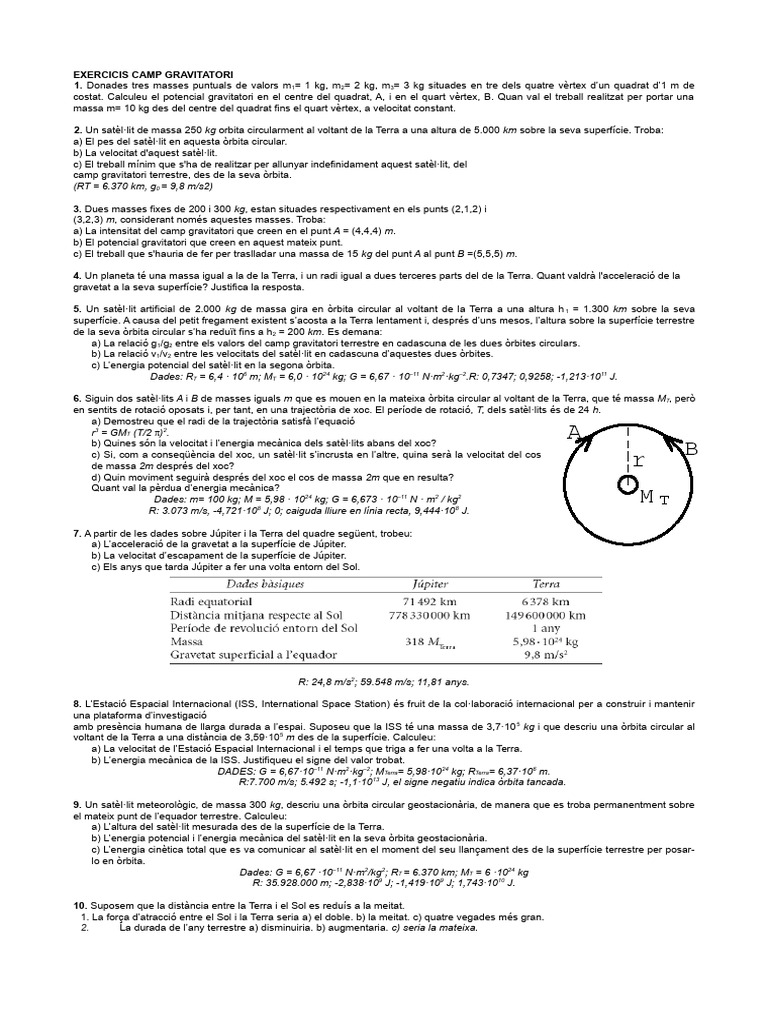 Exercicis Complementaris Gravitació | PDF