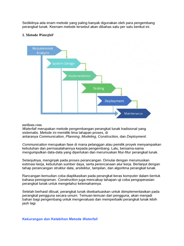 Metode Pengembangan Perangkat Lunak | PDF