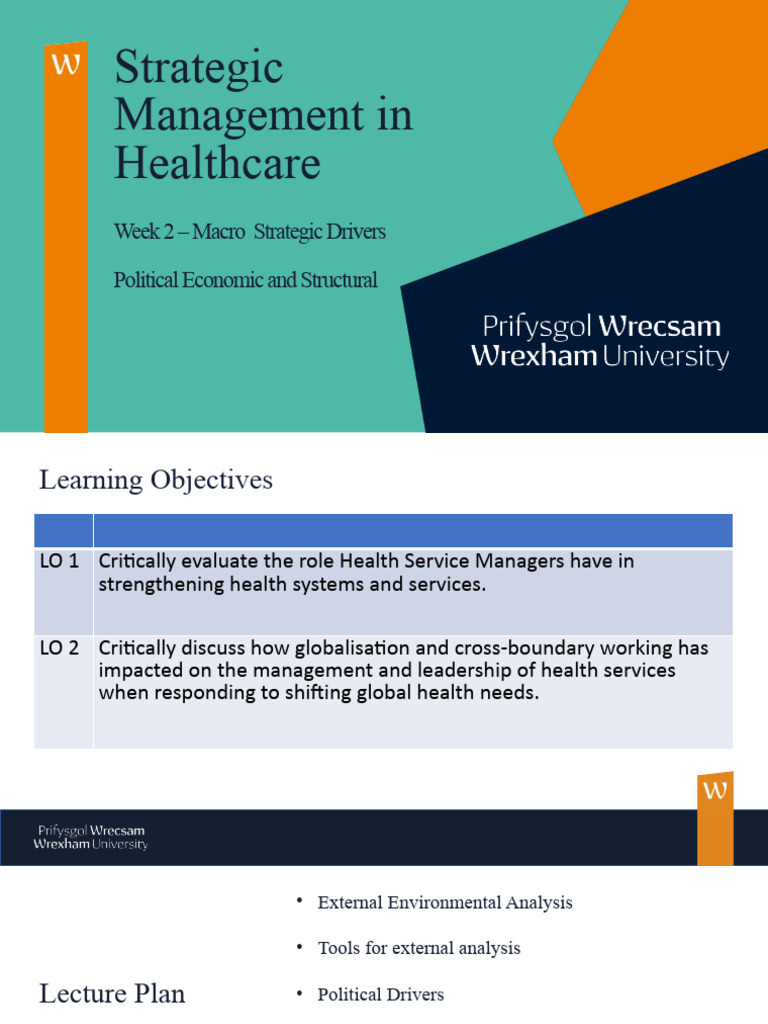 Week 2 Lecture | PDF | Leadership | Inflation