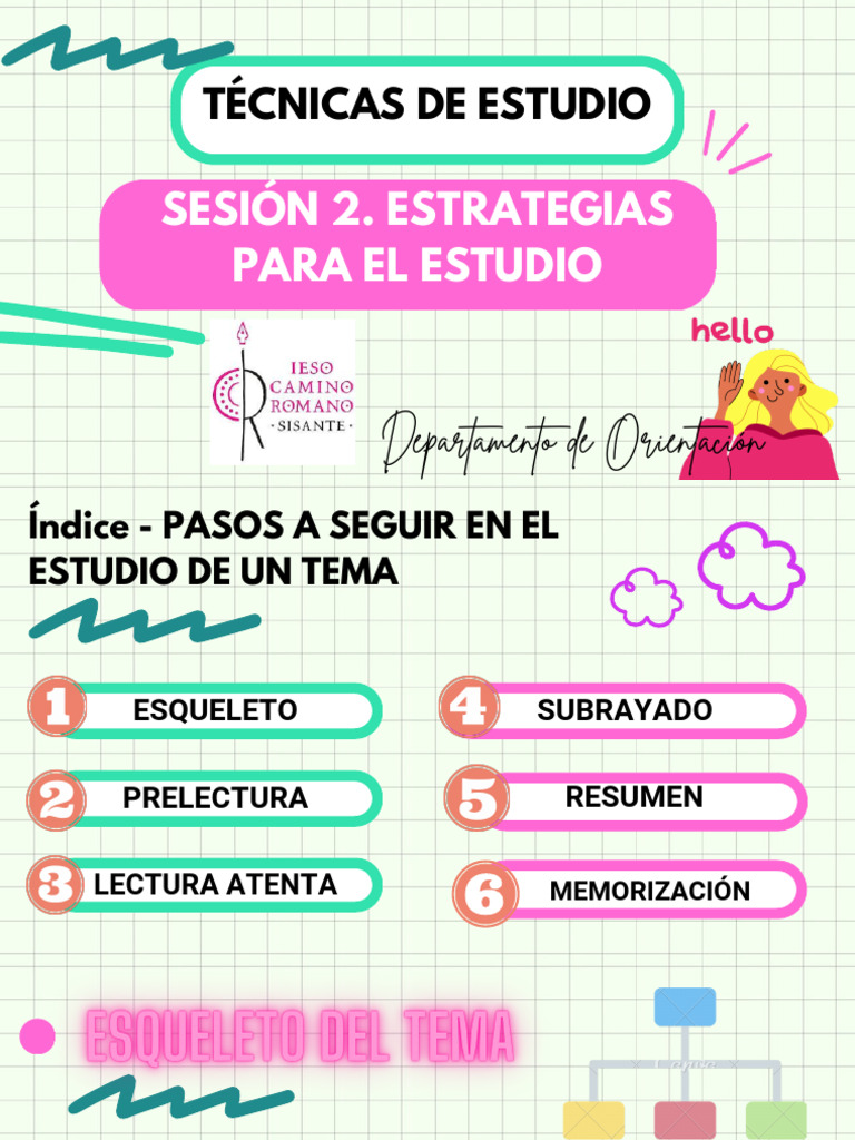 Estrategias para El Estudio | PDF