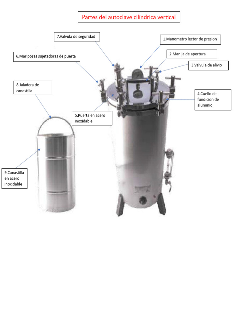 Partes Del Autoclave | PDF | Materiales | Bienes manufacturados