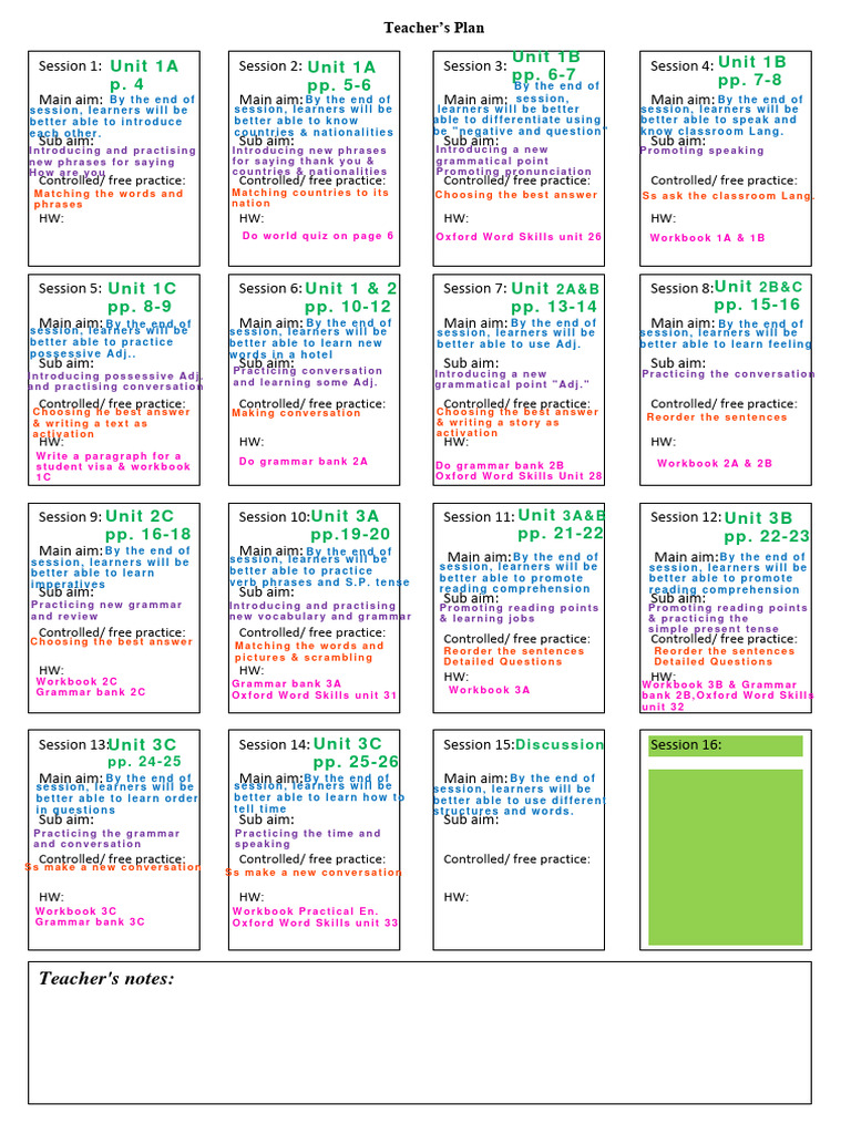 Aef 1a Lesson Plan Pdf Reading Comprehension Human Communication