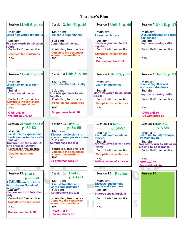 AEF 3C-Lesson Plan | PDF | Linguistics | Grammar