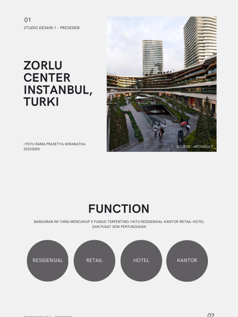 Zorlu Center: Arsitektur Multifungsi | PDF