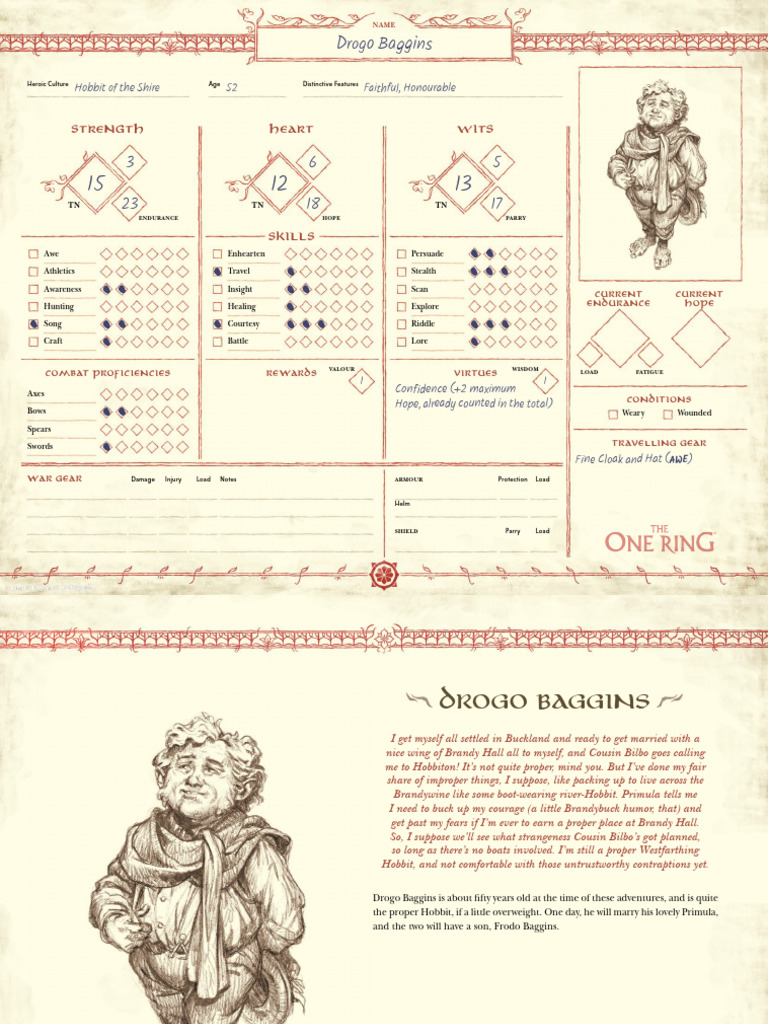 TOR Starter Set Pre-Generated Characters | PDF | Bilbo Baggins ...