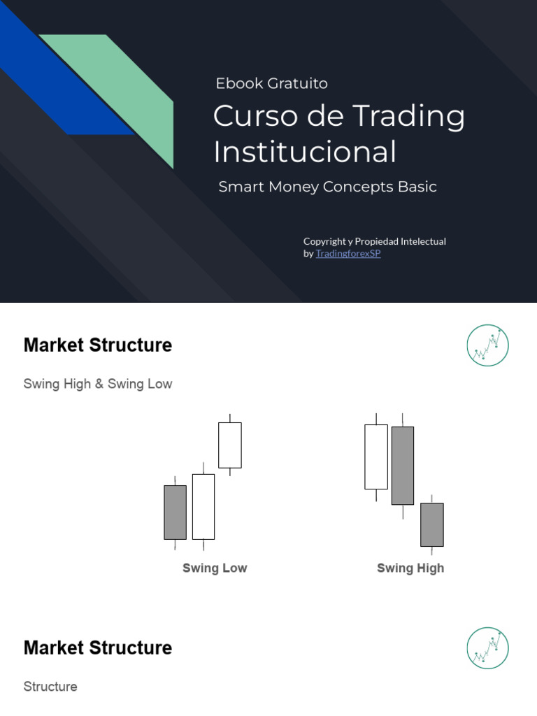 Smart Money Concepts Basic - Ebook Gratuito | PDF