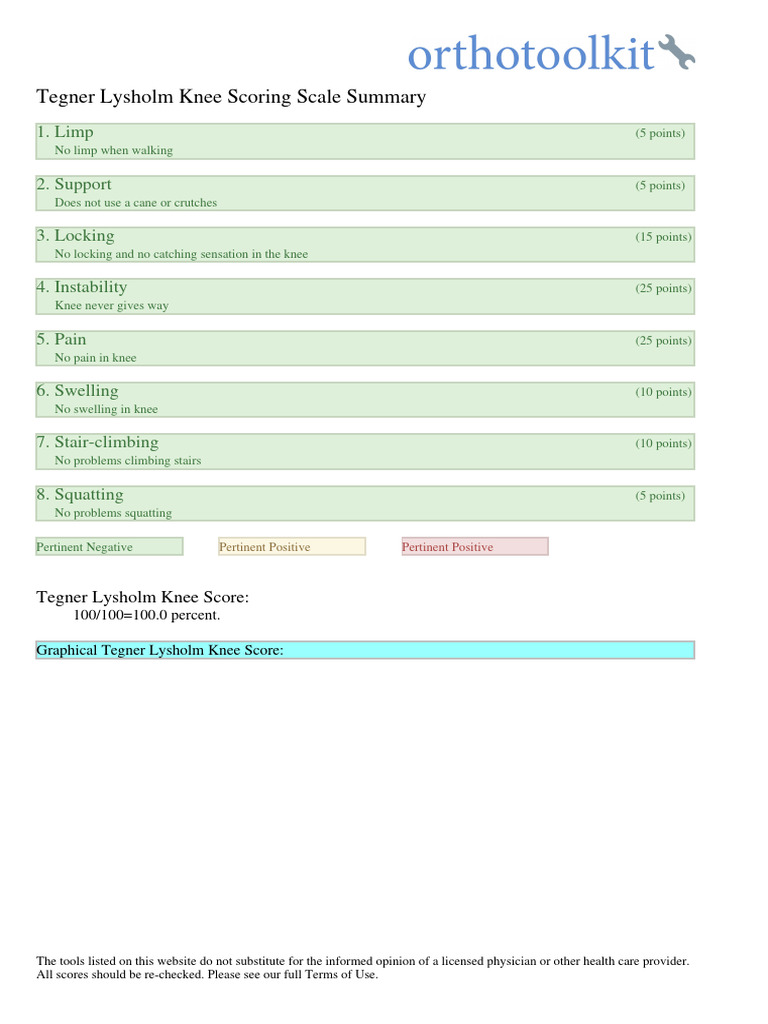 OrthoToolKit_Tegner_Lysholm_Score_Report | PDF